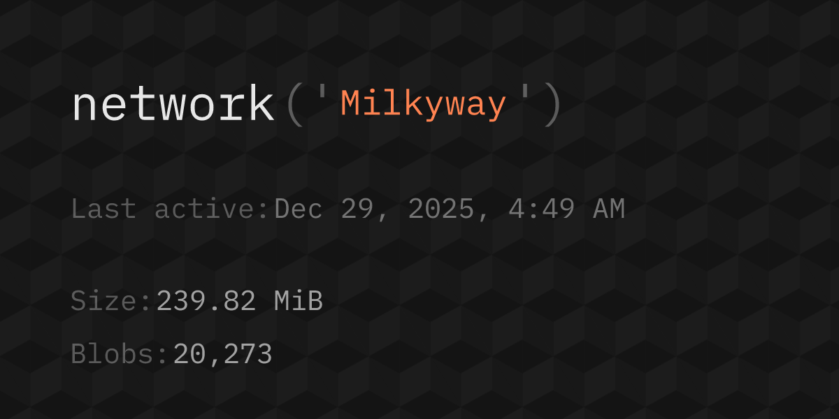 Rollup Milkyway - Celenium