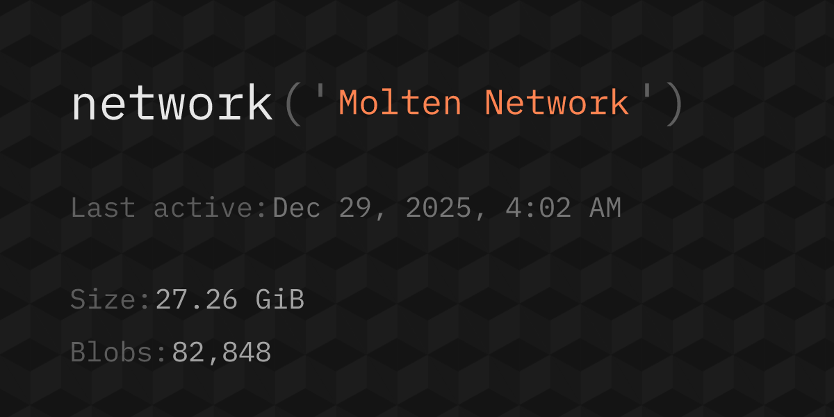 Rollup Molten Network - Celenium