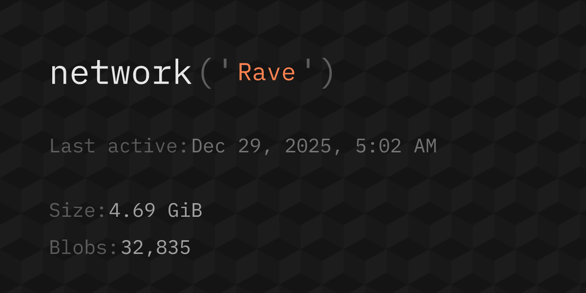 Rollup Rave - Celenium